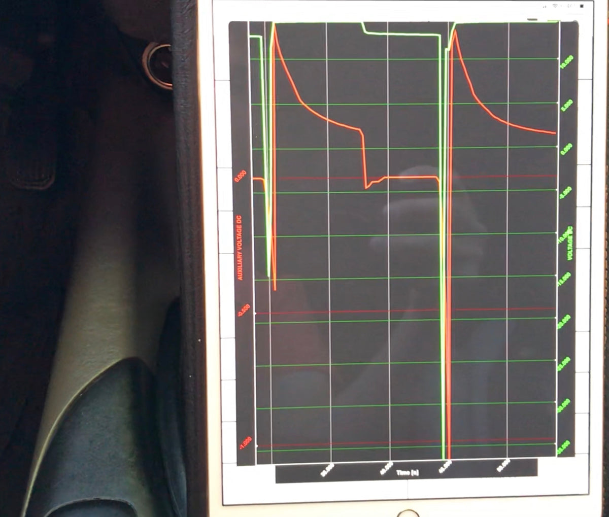 Amperage Readings (Amps) – Curien